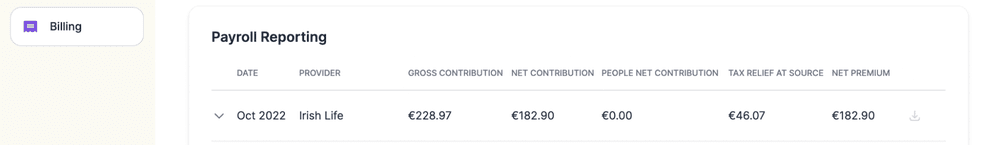 Benefit in Kind on Health Insurance Ireland: Employer Guide 2025